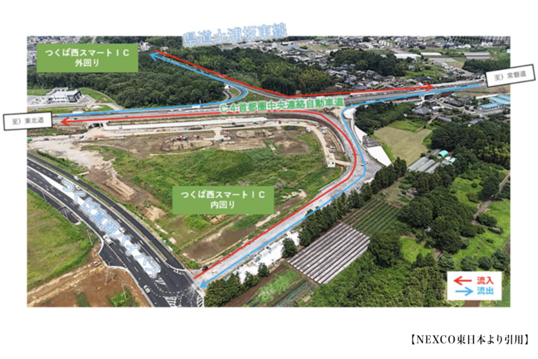 【令和7年春】つくば西スマートインターチェンジ開通へ - JAHIC 日本高速情報センター